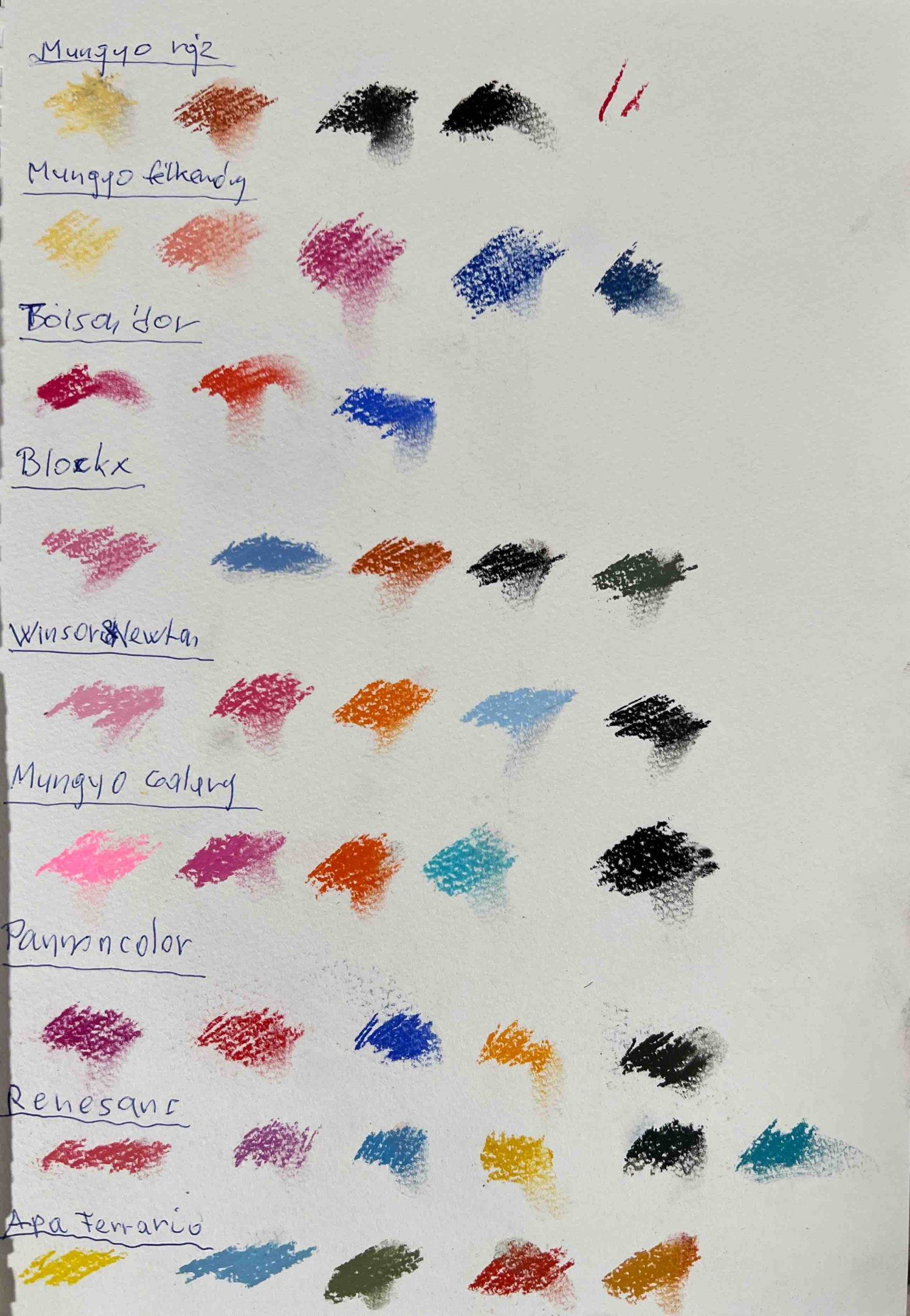 Pasztell kréták keménységi tesztje - KINVA ART BLOG